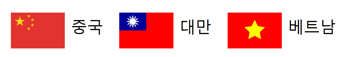 Greenwell Electronics – We Find What You Want